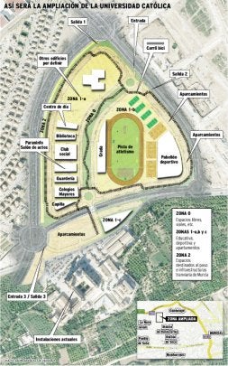 El campus de la UCAM tendrá colegios mayores, pistas deportivas y ...